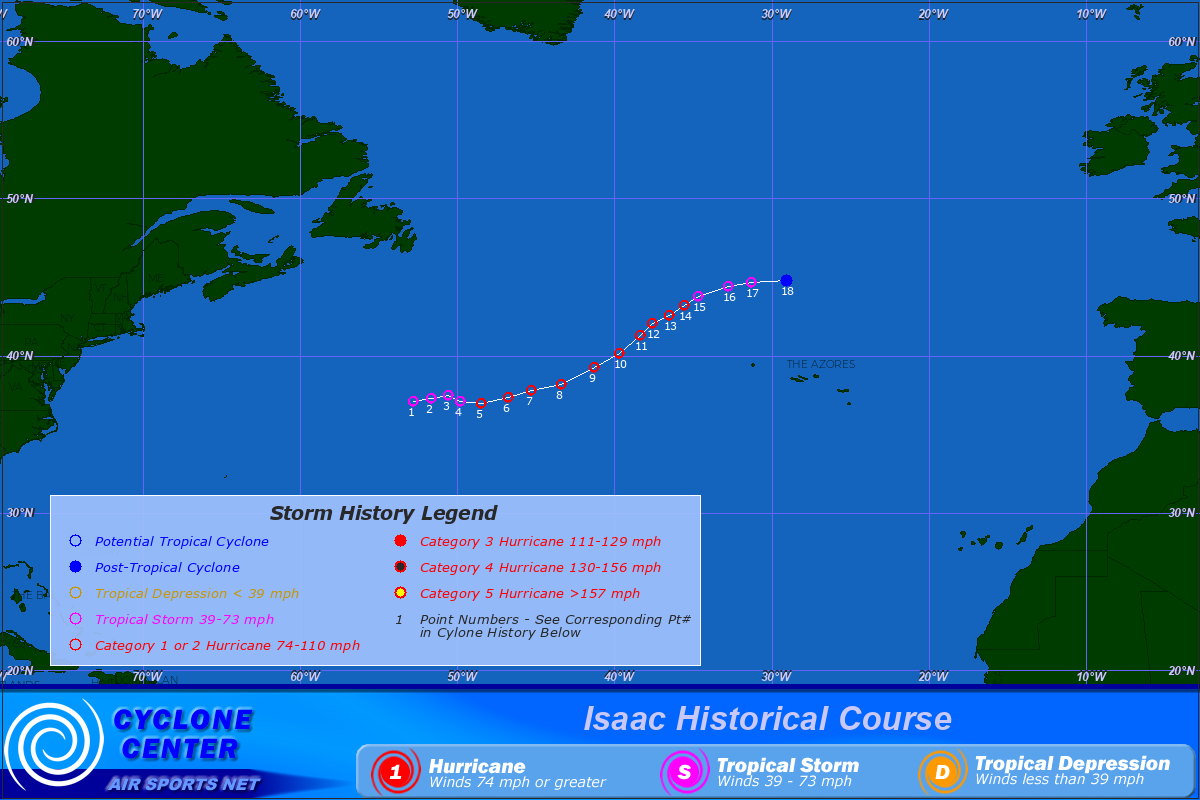 Cyclone Center - Air Sports Net